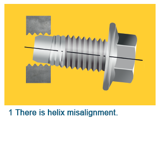 MAThread® and MATpoint® - Anti Cross-Threading points - CELO