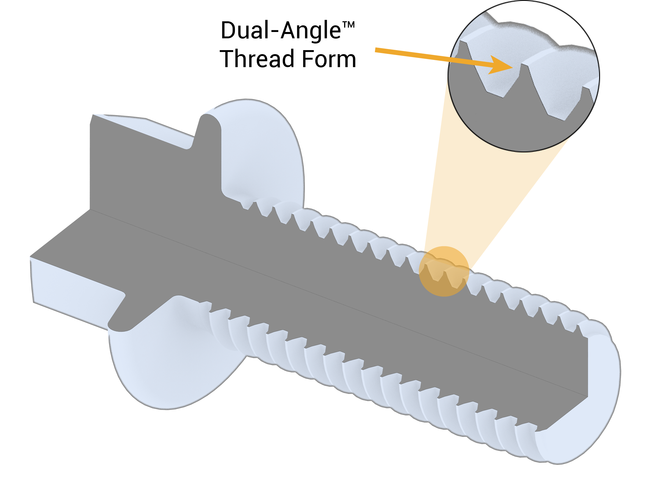 POWERLOK® II™ Locking screw, Anti loosening - CELO