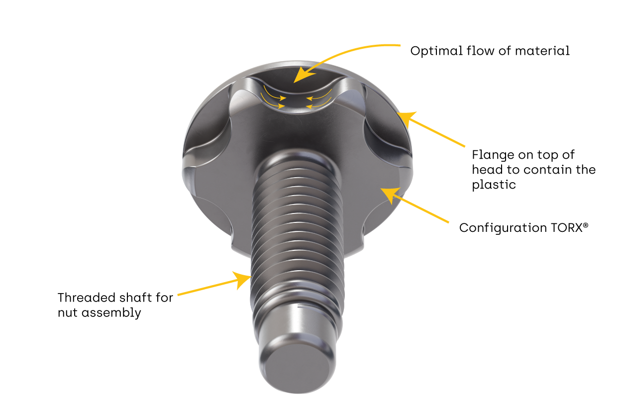 PlasTORX® - Overmolding stud - CELO